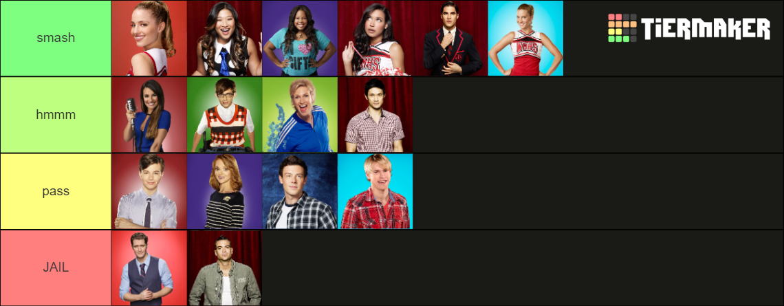 glee characters Tier List (Community Rankings) - TierMaker