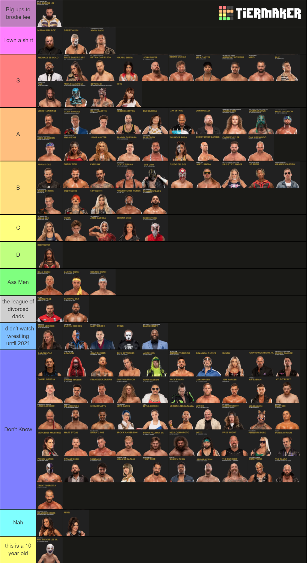 AEW Roster 2022 Tier List (Community Rankings) - TierMaker