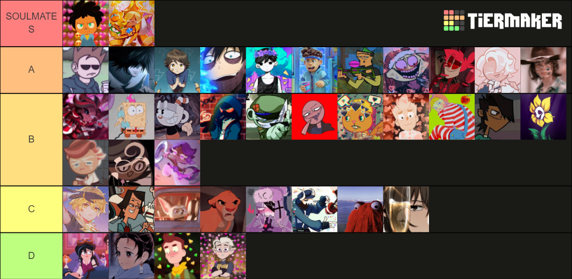 Dani x Characters Tier List (Community Rankings) - TierMaker