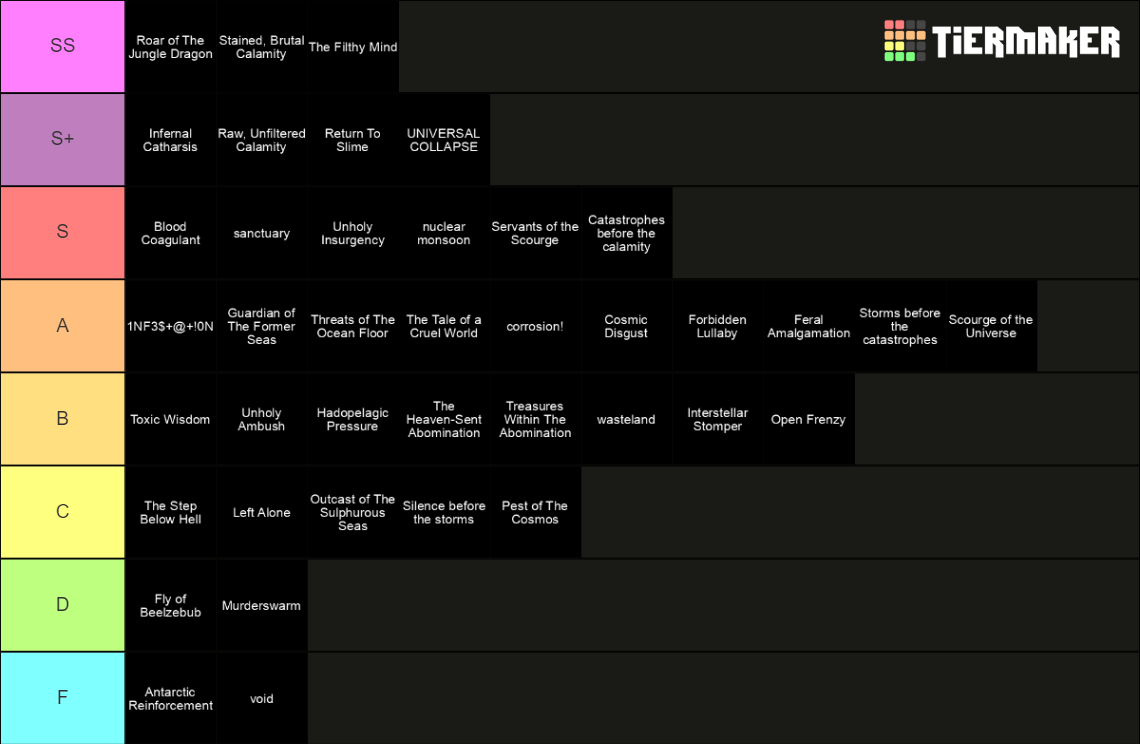 (Terraria) Calamity Mod Music + Calamity Mod Extra Music Tier List ...