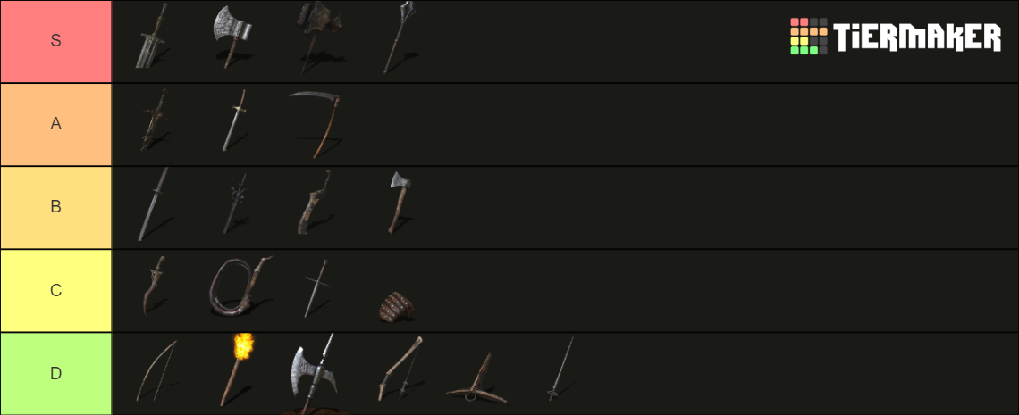 Dark Souls 3 weapon types Tier List (Community Rankings) - TierMaker