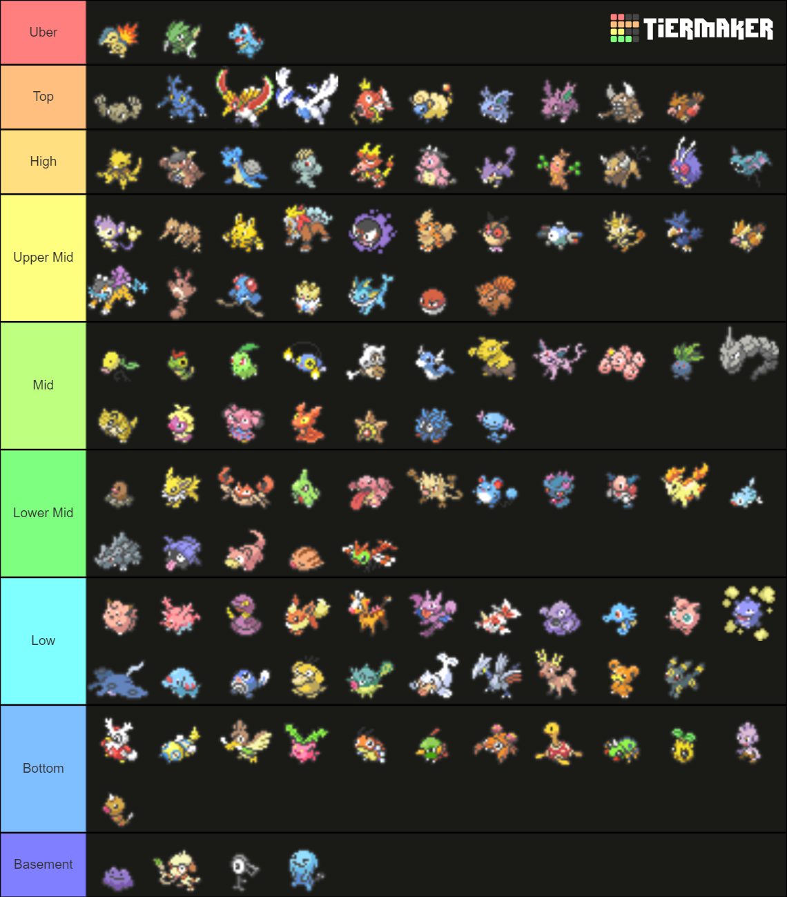 Johto Pokedex from HGSS Tier List (Community Rankings) - TierMaker