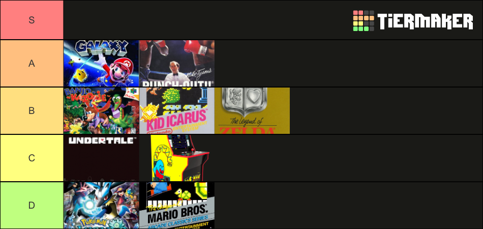 Every Ultimate Character’s Debut Tier List (Community Rankings) - TierMaker