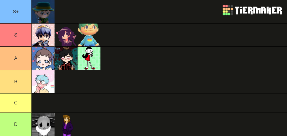 Road Trip Characters Tier List (Community Rankings) - TierMaker