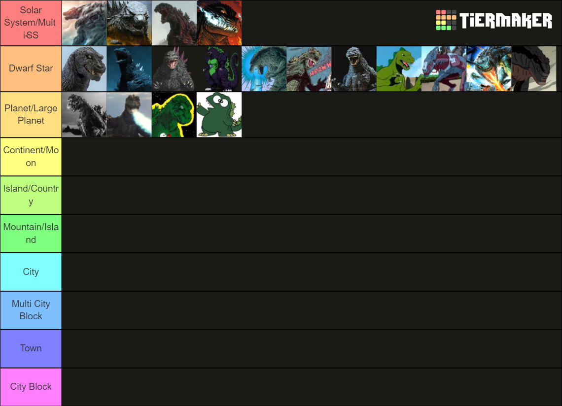 Godzilla Power Levels Tier List (Community Rankings) - TierMaker
