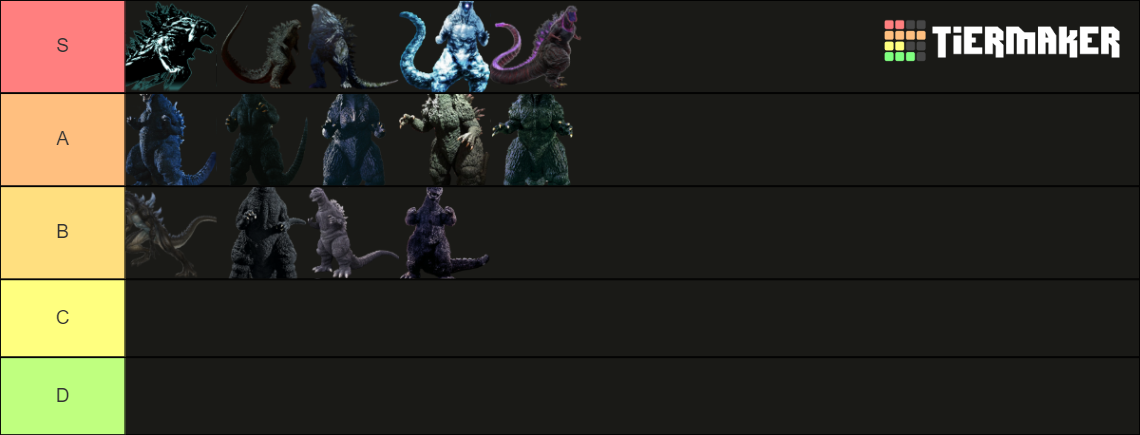 godzilla power scale Tier List (Community Rankings) - TierMaker