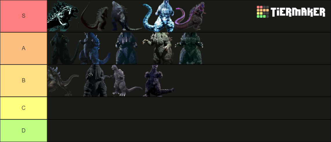 godzilla power scale Tier List (Community Rankings) - TierMaker