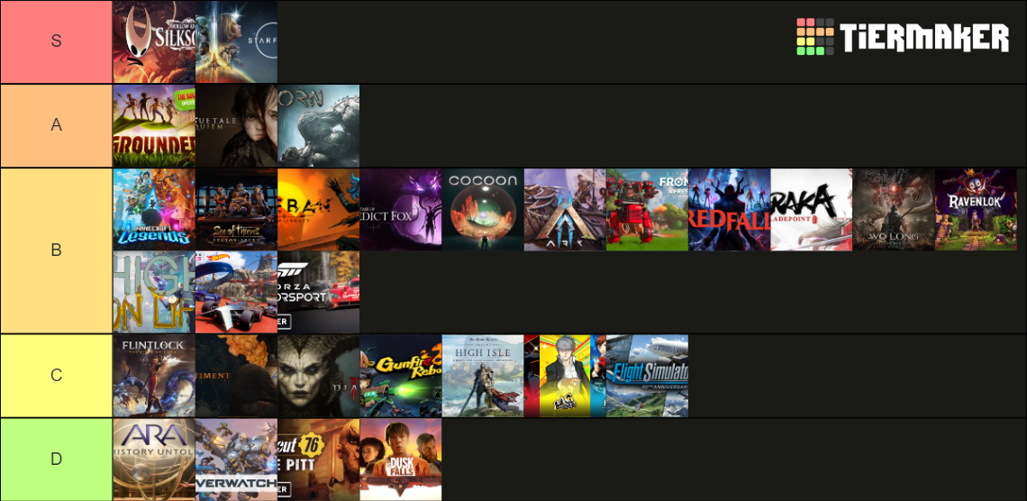 Xbox and Bethesda games showcase 2022 Tier List (Community Rankings ... Xbox and Bethesda games showcase 2022 Tier List (Community Rankings ...