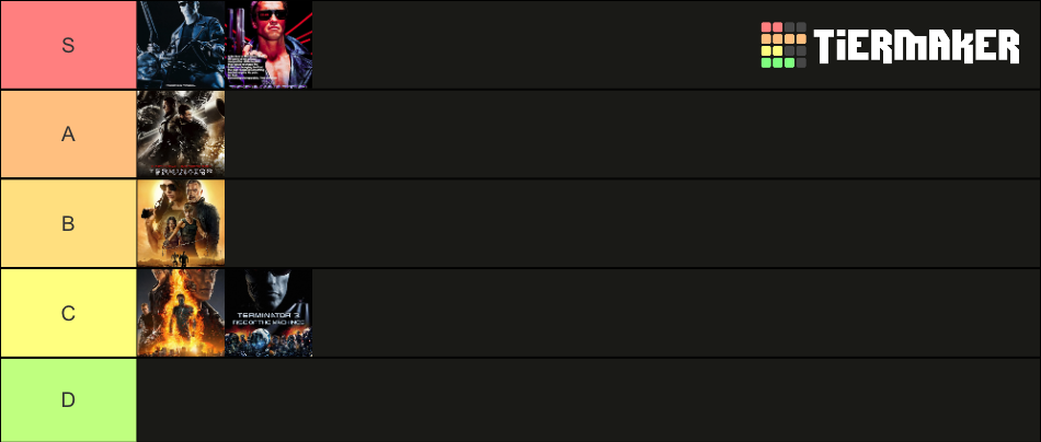 Terminator Flim Ranking Tier List (Community Rankings) - TierMaker