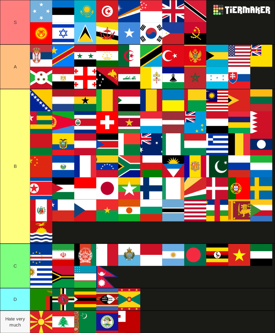 Flag ratings Tier List (Community Rankings) - TierMaker