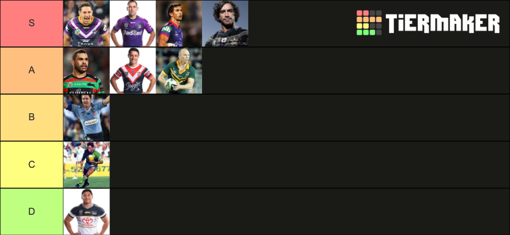 Nrl Players Tier List (Community Rankings) - TierMaker