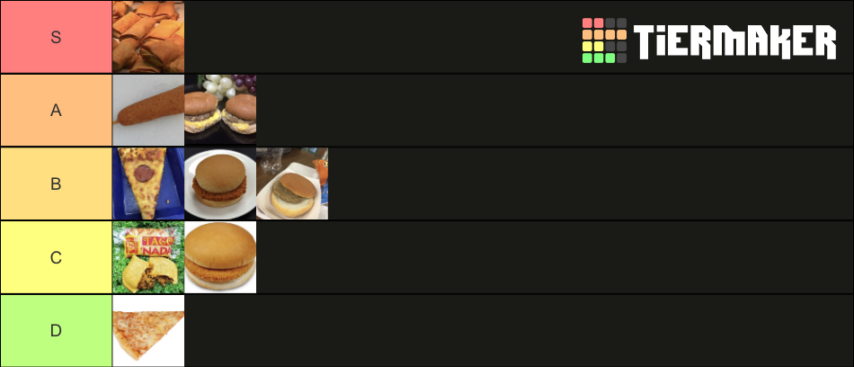 School Lunch Tier List (Community Rankings) - TierMaker