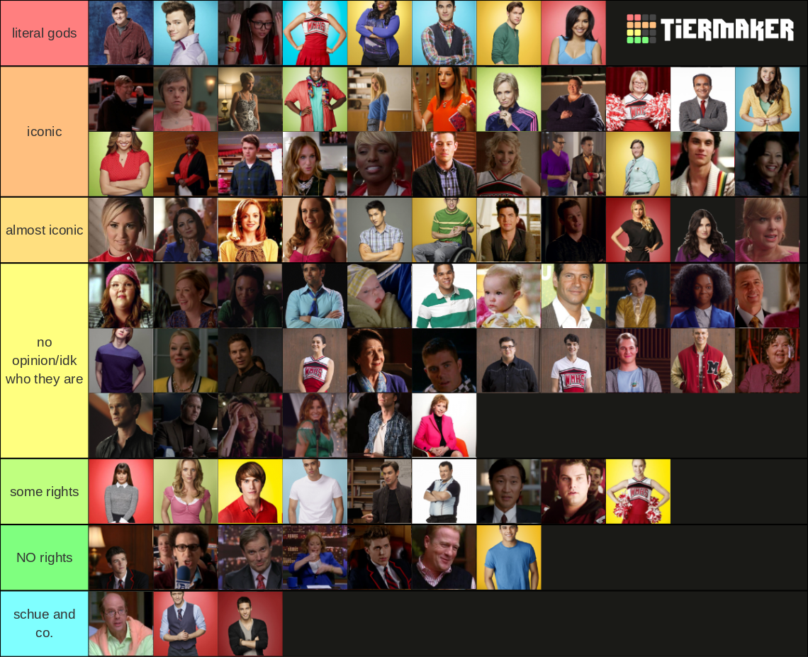 ALL glee characters Tier List (Community Rankings) - TierMaker