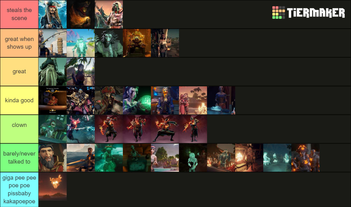 sea of thieves characters Tier List (Community Rankings) - TierMaker