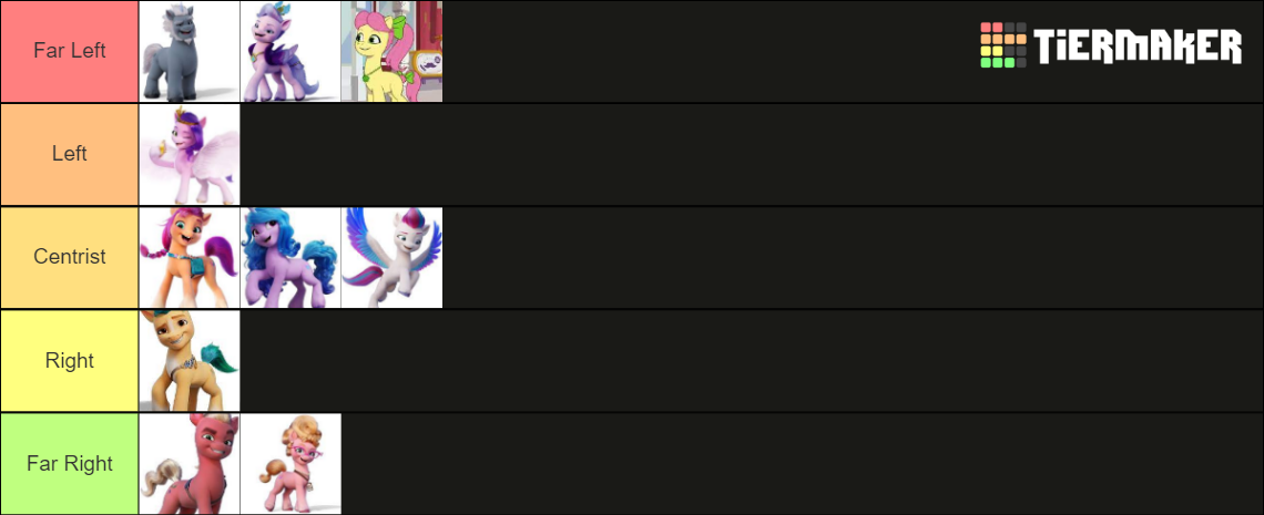 MLP G5 Political Party Tier List (Community Rankings) - TierMaker
