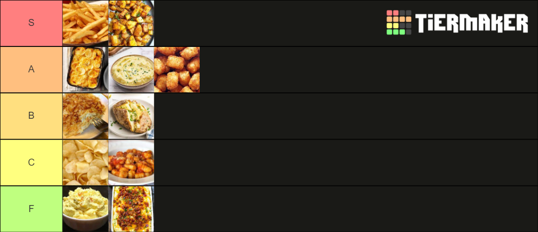 Forms of Potato Tier List (Community Rankings) - TierMaker