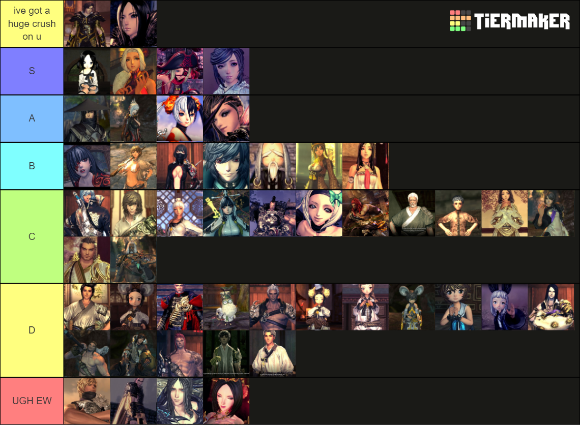 Blade&Soul Characters Tier List (Community Rankings) - TierMaker