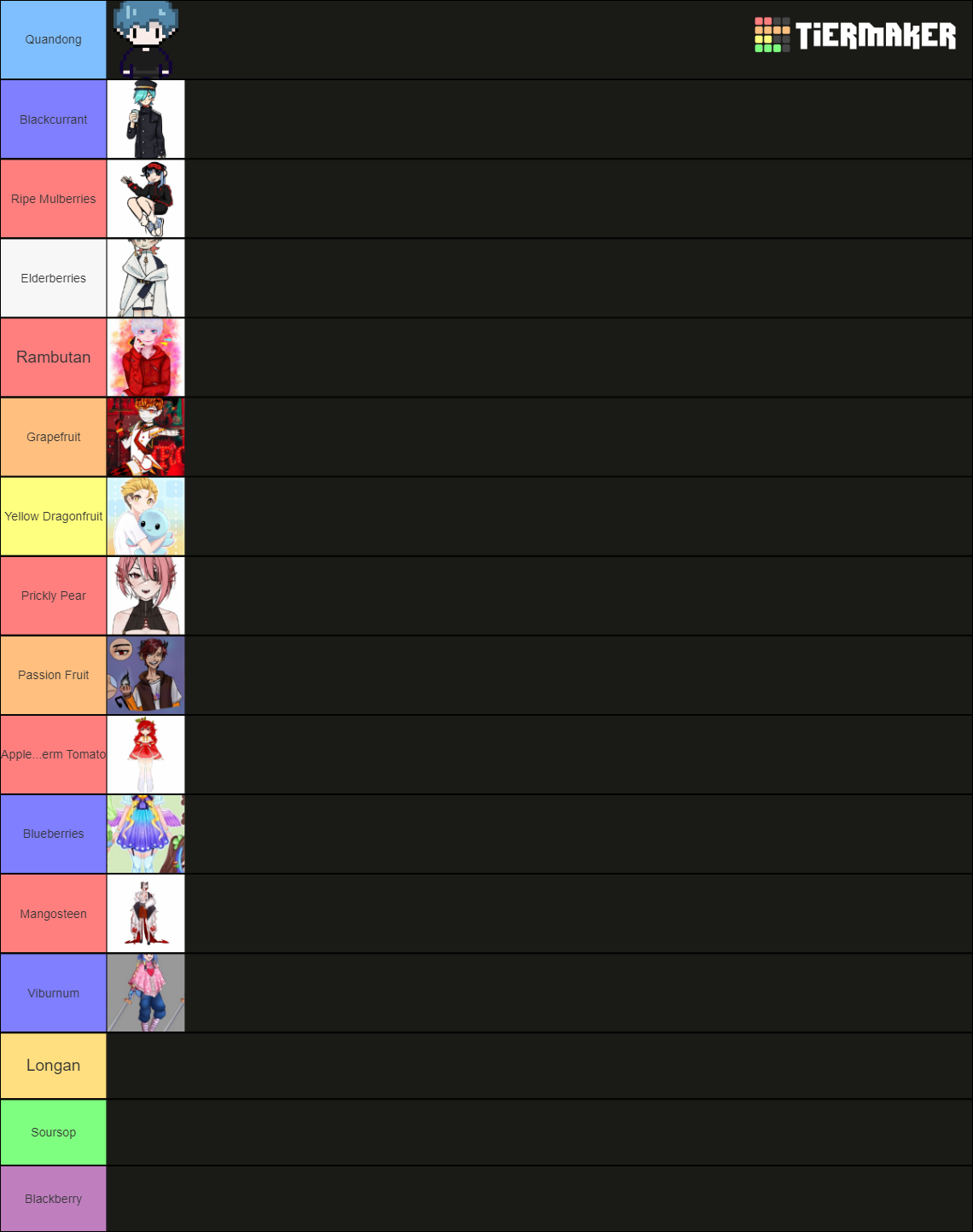 VTuber Fruit Assignment Tier List (Community Rankings) - TierMaker