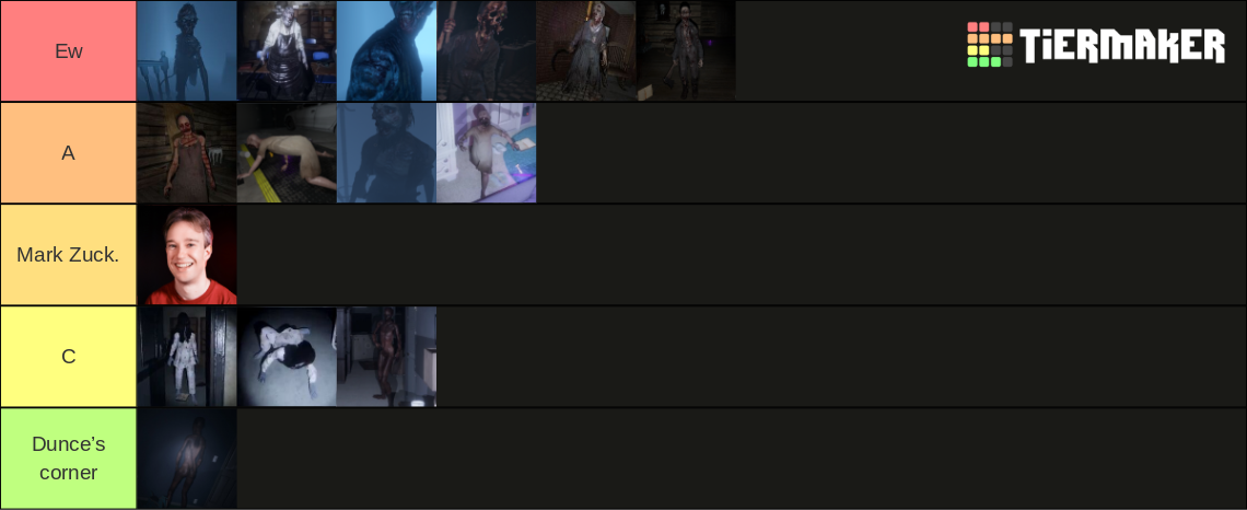 Phasmophobia Ghost Models Tier List Community Rankings TierMaker phasmophobia-ghost-models-tier-list-community-rankings-tiermaker