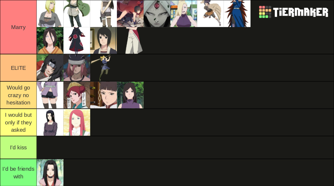 Naruto Women Tier List (Community Rankings) - TierMaker