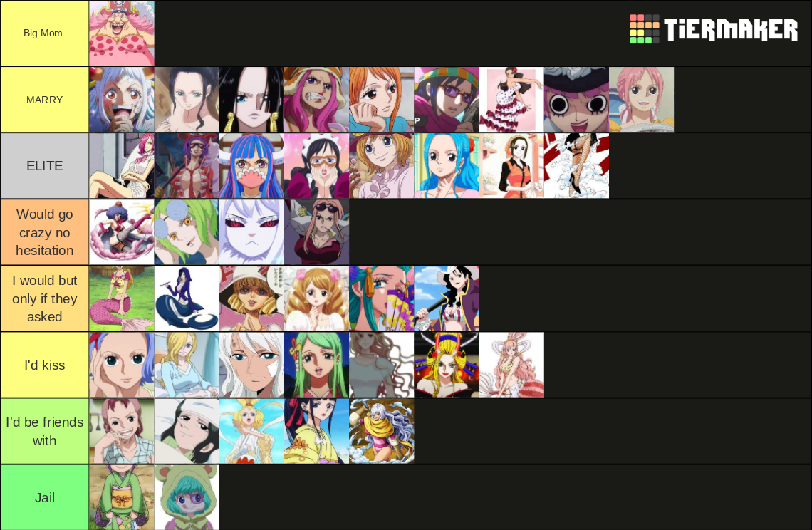 One Piece Waifu Tier List Community Rankings TierMaker one-piece-waifu-tier-list-community-rankings-tiermaker