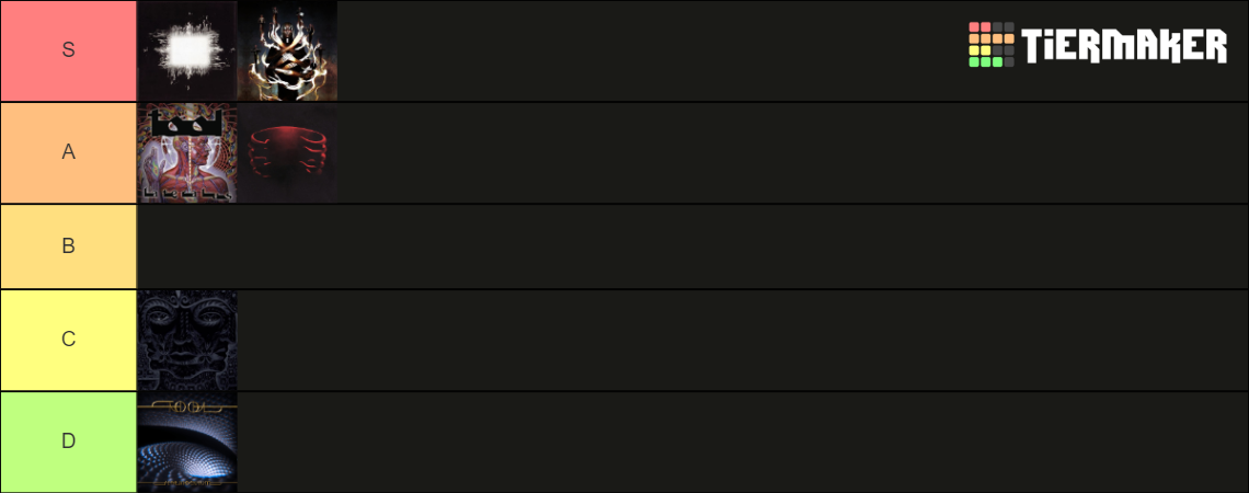 Tool Album (2020) Tier List (Community Rankings) - TierMaker