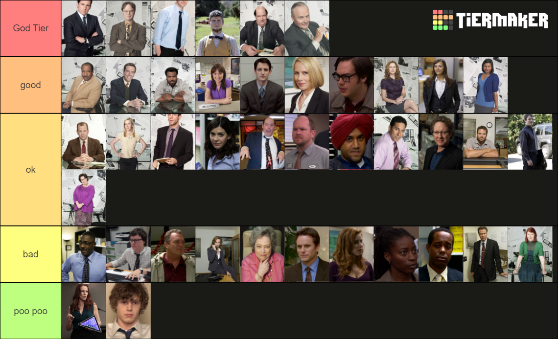 All Office characters Tier List (Community Rankings) - TierMaker