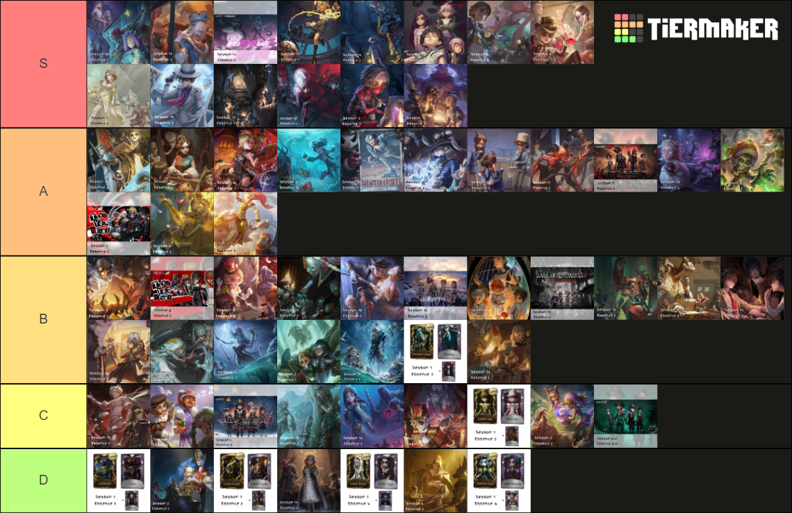 Every Essence from IDV (seriously) Tier List (Community Rankings ...