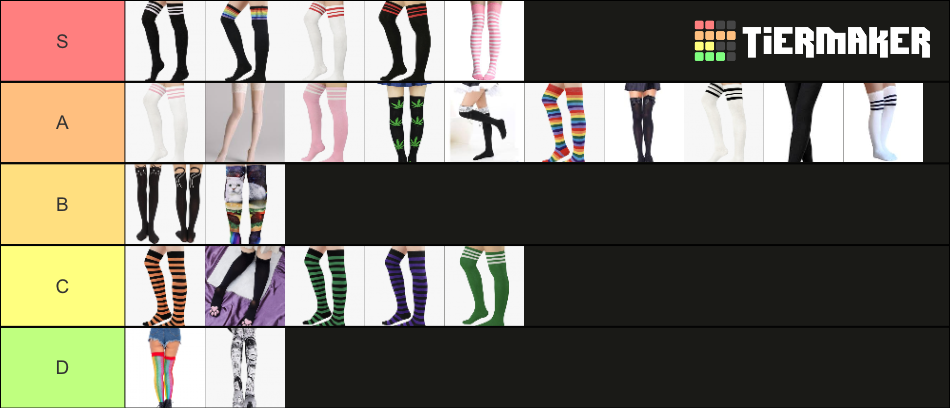 Thigh Highs Tier List Community Rankings Tiermaker