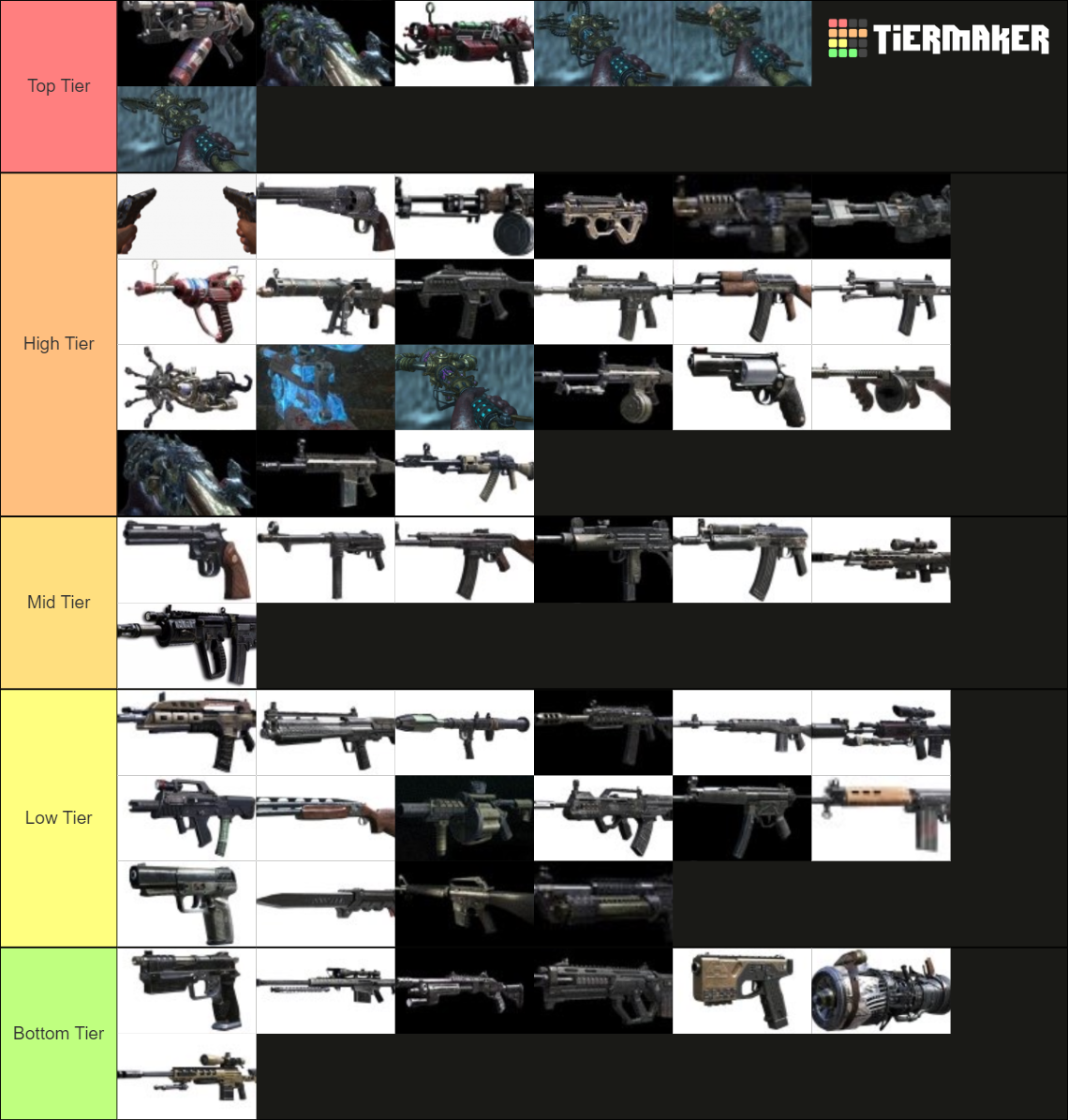 Call of Duty: Black Ops II Zombies Weapons Tier List (Community ...