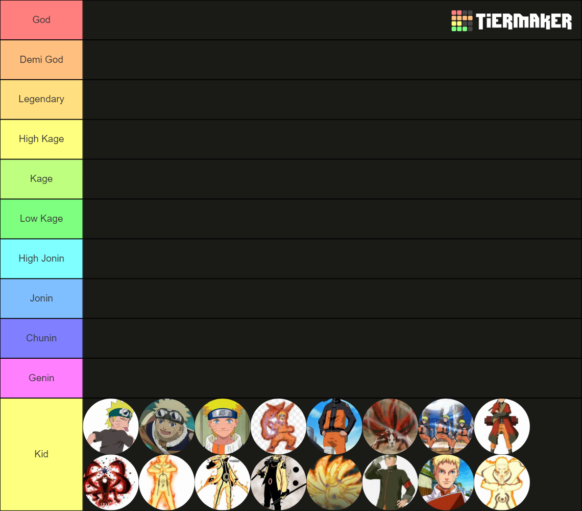 Naruto's Power Levels In Naruto Tier List (Community Rankings) - TierMaker