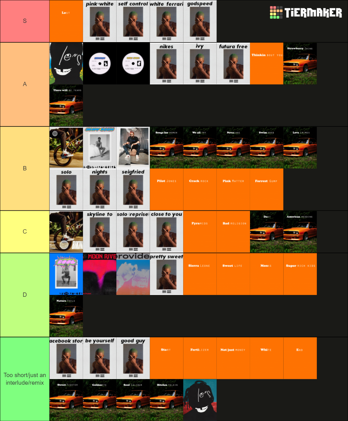 All Frank Ocean songs Tier List (Community Rankings) - TierMaker