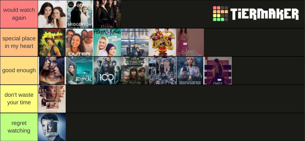 Netflix Show Recommendations Tier List (Community Rankings) - TierMaker