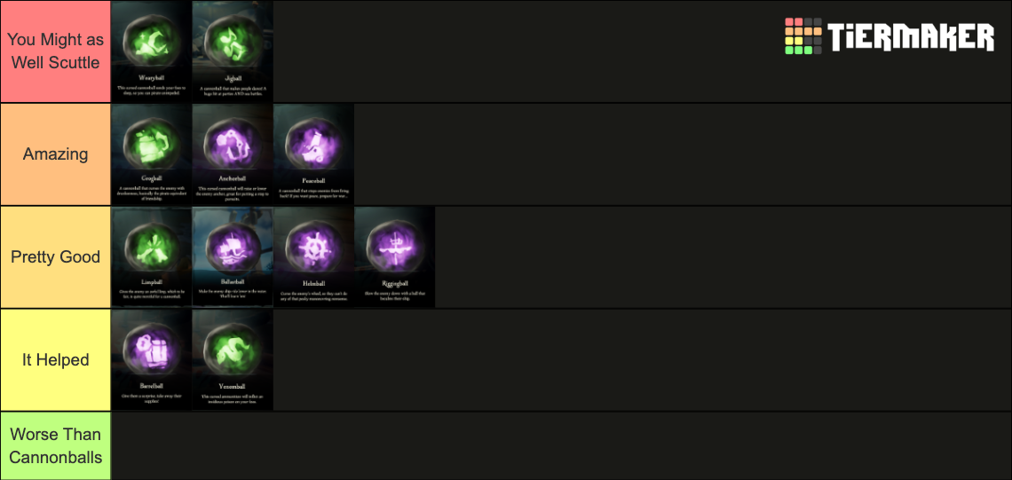 Sea of Thieves Cursed Cannonballs Tier List (Community Rankings ...