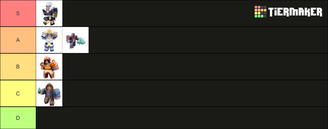 Season 5 kits Tier List (Community Rankings) - TierMaker