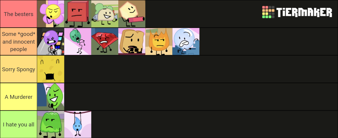 BFB - Final 14! Tier List (Community Rankings) - TierMaker