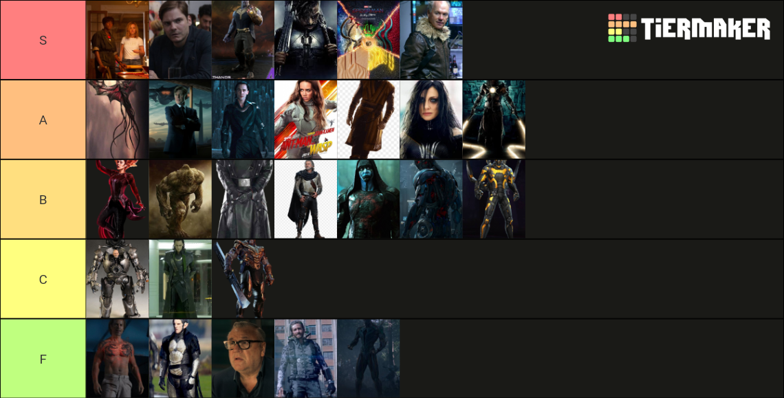 MCU Villains Tier List (Community Rankings) - TierMaker