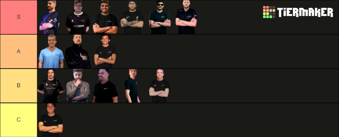 Best CS:GO players Tier List (Community Rankings) - TierMaker