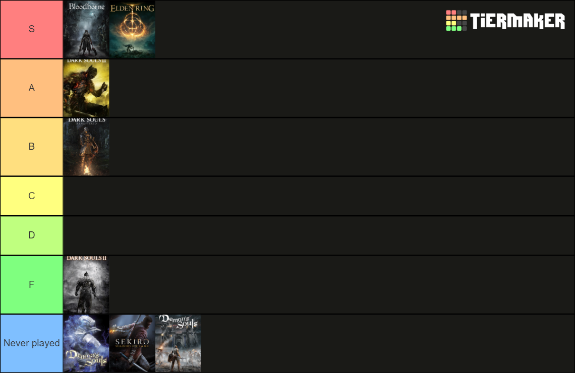 FromSoftware Souls Type Games Tier List (Community Rankings) - TierMaker