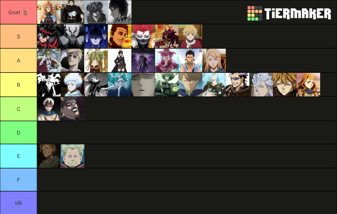 BLACK CLOVER MANGA CHARACTERS Tier List (Community Rankings) - TierMaker