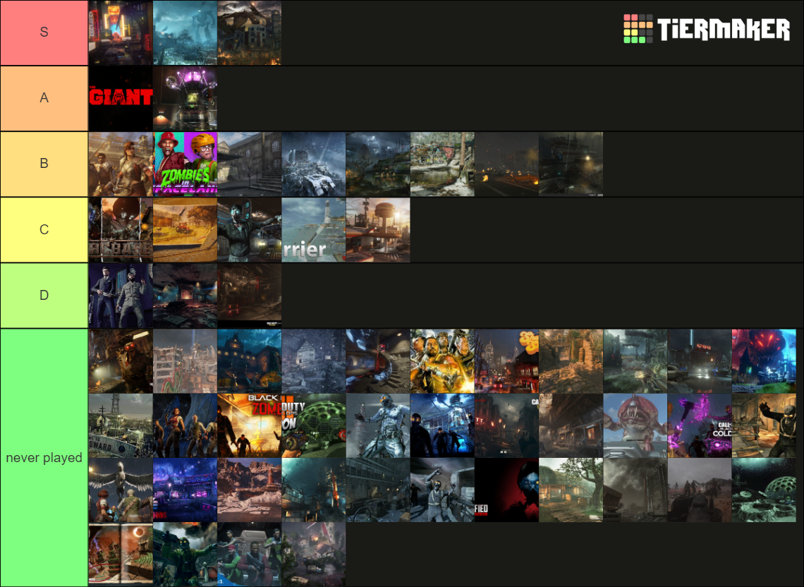 every call of duty zombies map Tier List (Community Rankings) - TierMaker