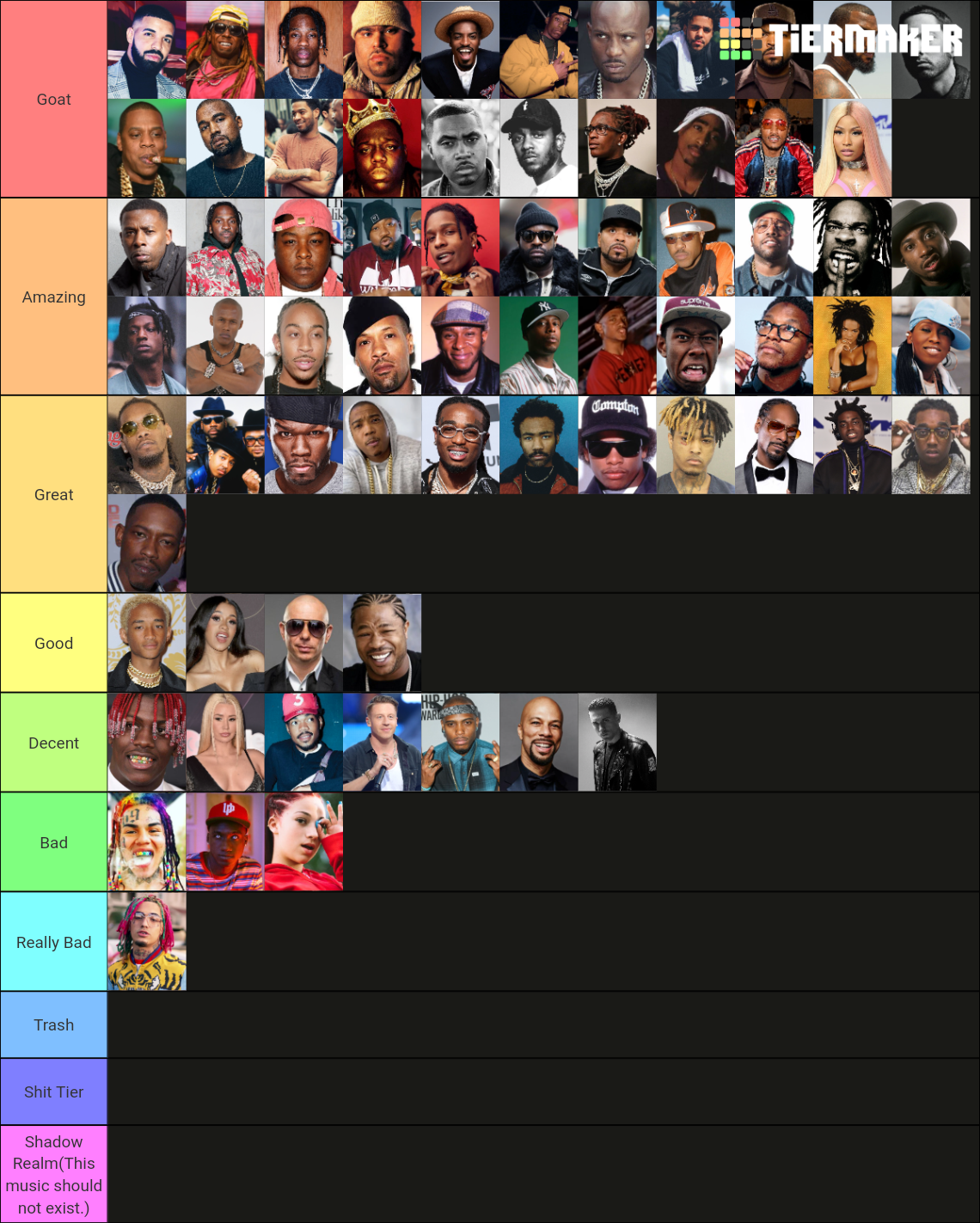 Best Rappers of All Time Tier List (Community Rankings) - TierMaker