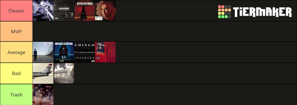 Eminem's Discography Ranked Tier List (Community Rankings) - TierMaker