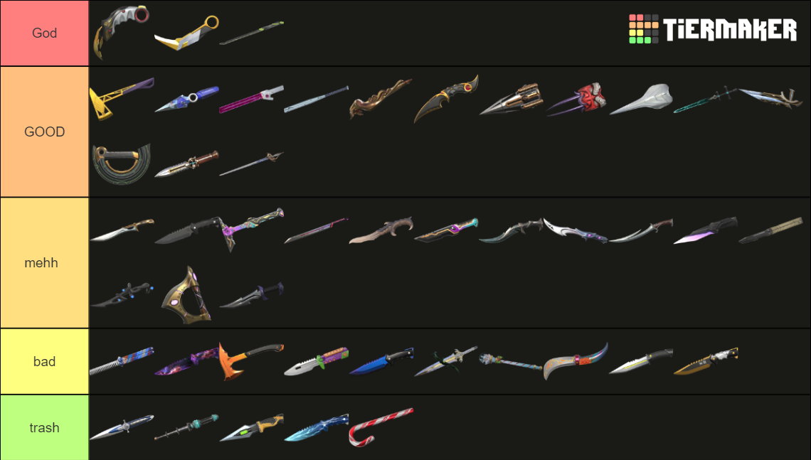 VALORANT All Knife Skins (December 2021) Tier List (Community Rankings ...