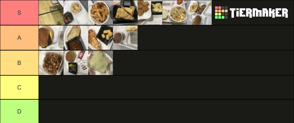 School lunches Tier List (Community Rankings) - TierMaker