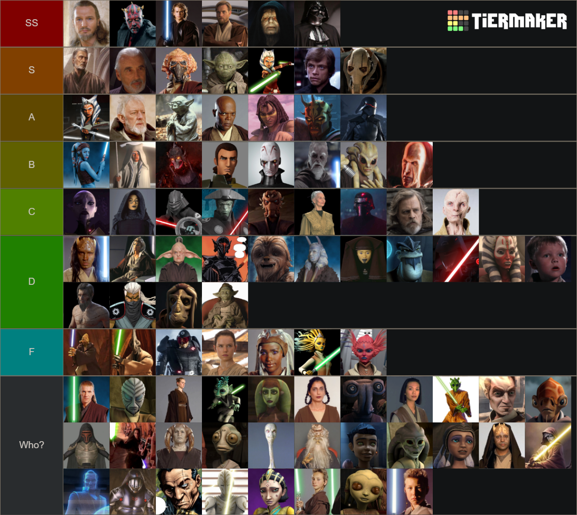 Canon Jedi/Sith Tier List (Community Rankings) - TierMaker