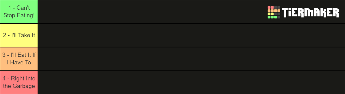 Candy Caucus Tier List (Community Rankings) - TierMaker