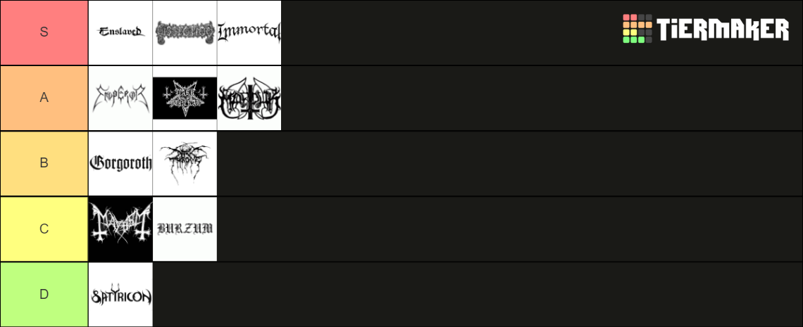 2nd Wave Black Metal Bands Tier List (Community Rankings) - TierMaker