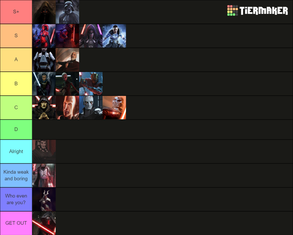 SITH TIERLIST Tier List (Community Rankings) - TierMaker