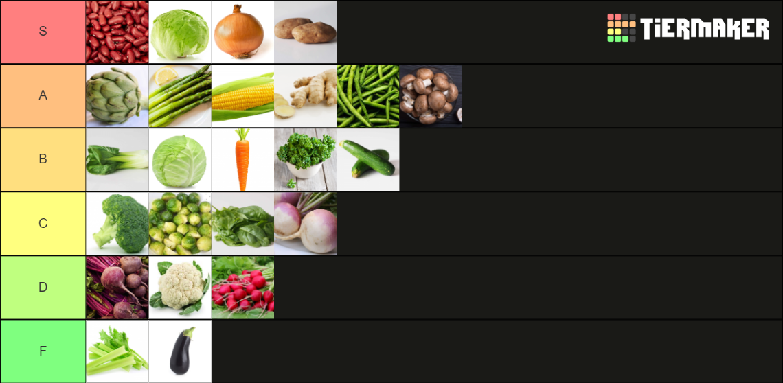 Vegetable from best to worst Tier List (Community Rankings) - TierMaker